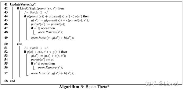 Theta* 算法 - 知乎