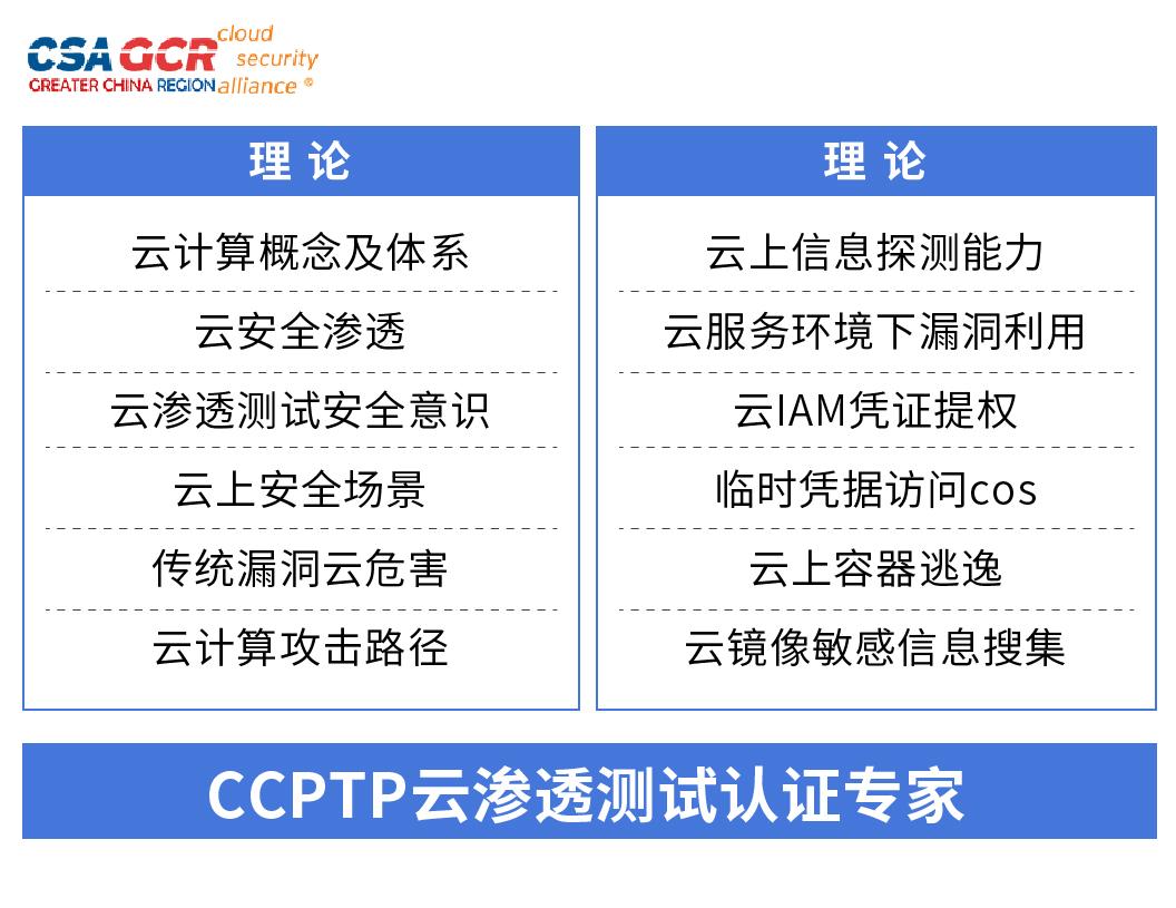 启明星辰知白学院独家推出：CCPTP云渗透测试认证专家首期班！ - 知乎