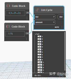 Dynamo中列表基本操作 - 知乎