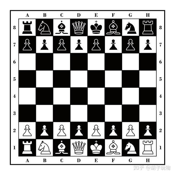 代表象棋的经典复古元素棋盘格，其实和赛车、音乐都有不解之缘 - 知乎