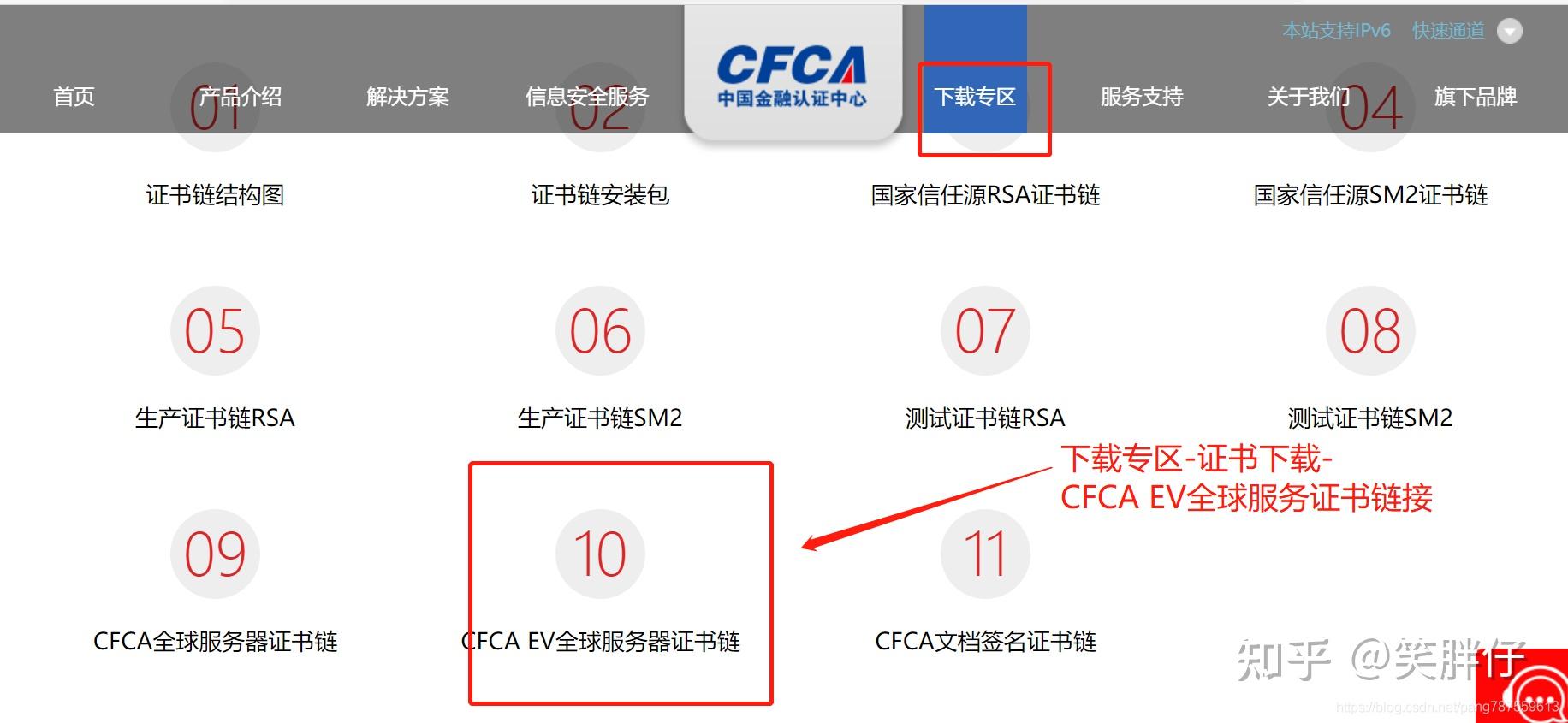 【运维】记一次运维问题分析处理过程，CFCA ssl根证书接锅 - 知乎