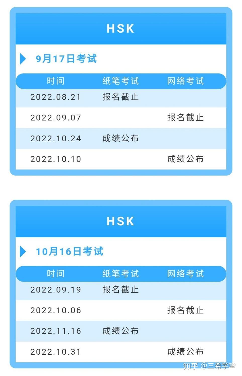 2022年HSK、HSKK考试时间安排表 - 知乎