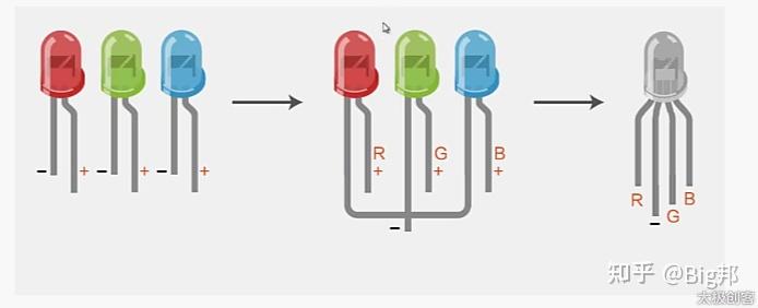 连桥的小礼物四十八 Arduino 光敏电阻 红外感应及智能小夜灯（一） - 知乎