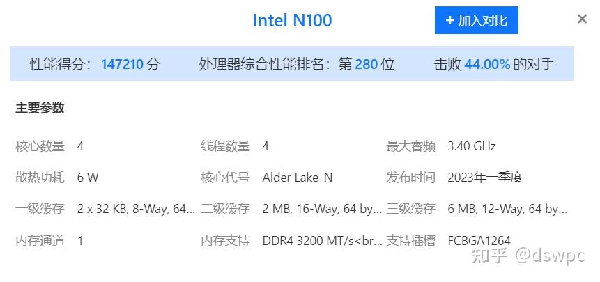 N100处理器怎么样？N100处理器相当于i几？N100处理器评测 - 知乎