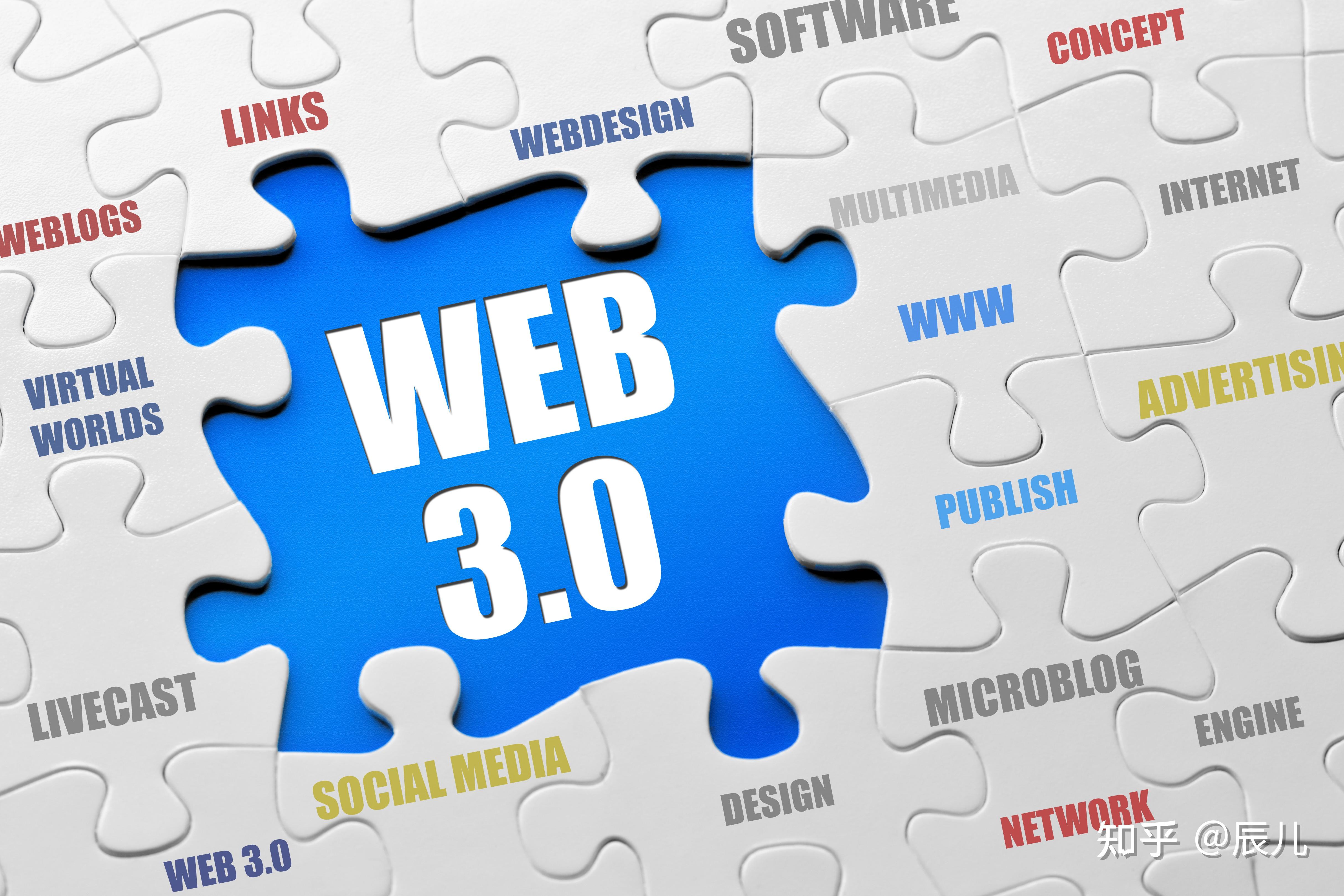 什么是WEB3.0（Web3）？ - 知乎