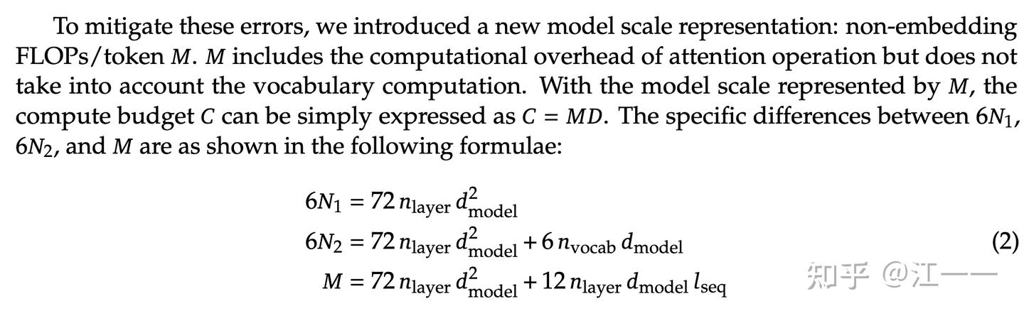 DeepSeek Paper's degest(2) - 知乎