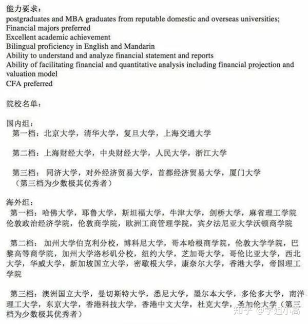 投行、咨询、四大不愿公布的Target School List - 知乎
