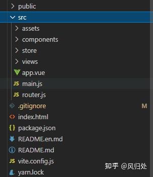 vite, vue3, CDN, 全家桶 - 知乎
