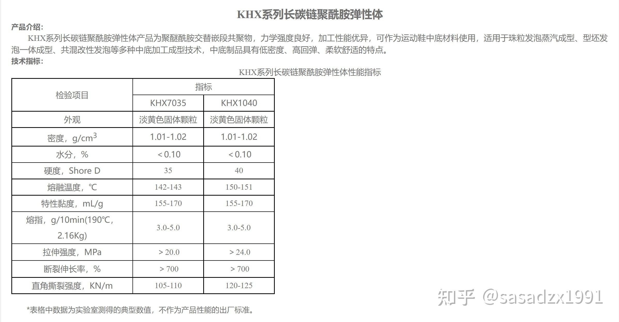 PA11（尼龙11）、PA12（尼龙12）、PEBA国产化最新进展 - 知乎