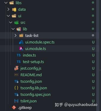 Nx——用 monorepo 来管理你的 Angular 应用 - 知乎