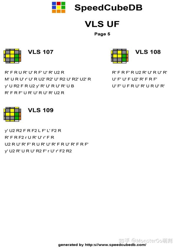 叮咚！你的 VLS 公式集更新了！ - 知乎
