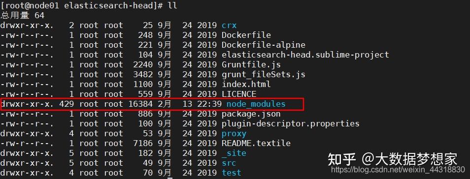 从 0 到 1 学习 elasticsearch ，这一篇就够了！(建议收藏) - 知乎