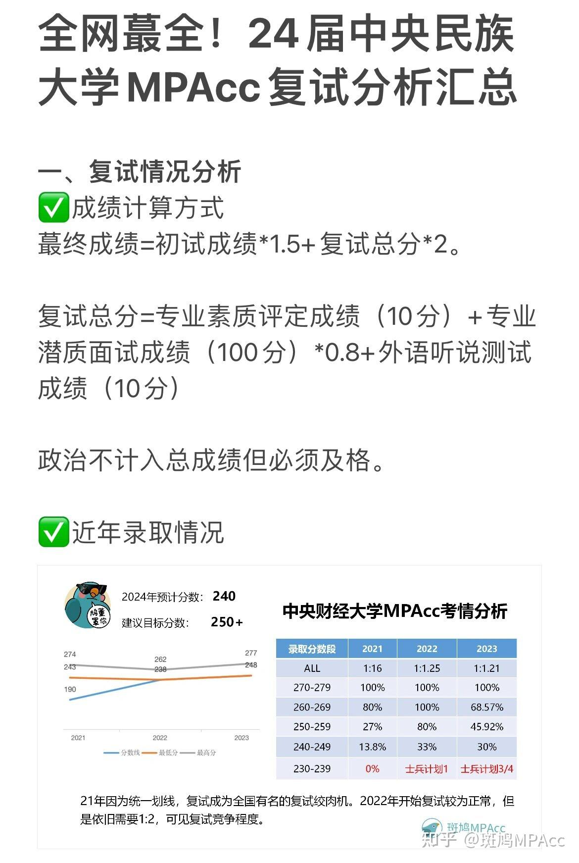 超全！24届中央财经大学MPAcc复试考情分析 - 知乎
