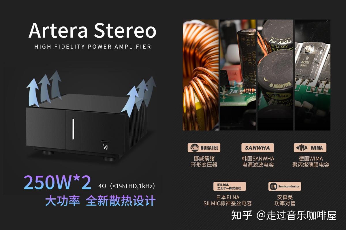 声声动情：英国国都Artera Pre前级与PLAY+/STEREO前后级CD机 - 知乎