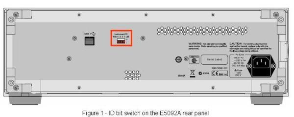 能否使用一台矢量网络分析仪来控制多台 E5092A 以增加测试端口数？ - 知乎