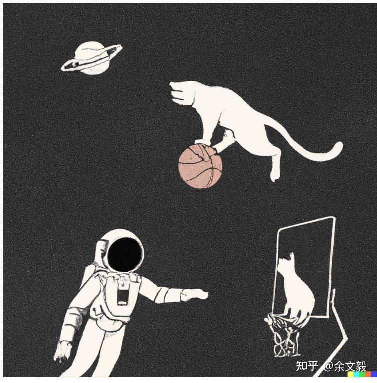 当我们在谈论 Text-To-Image：Diffusion Model - 知乎