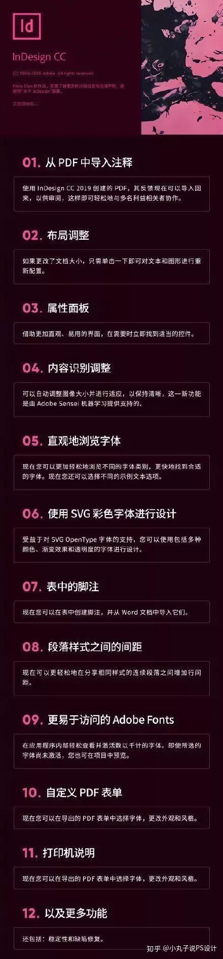 Adobe CC 2019 全系列发布了! 附详细介绍 - 知乎