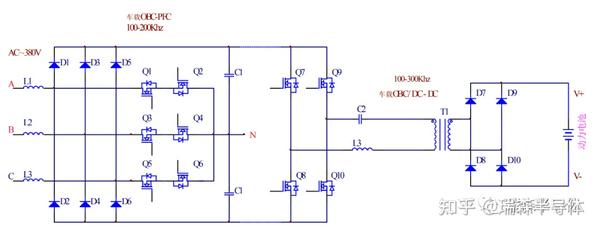 碳化硅与车载充电器(OBC) - 知乎