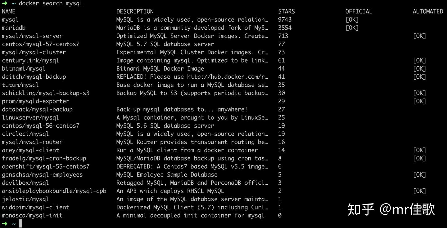 Mac OS 配置Docker+Mysql - 知乎
