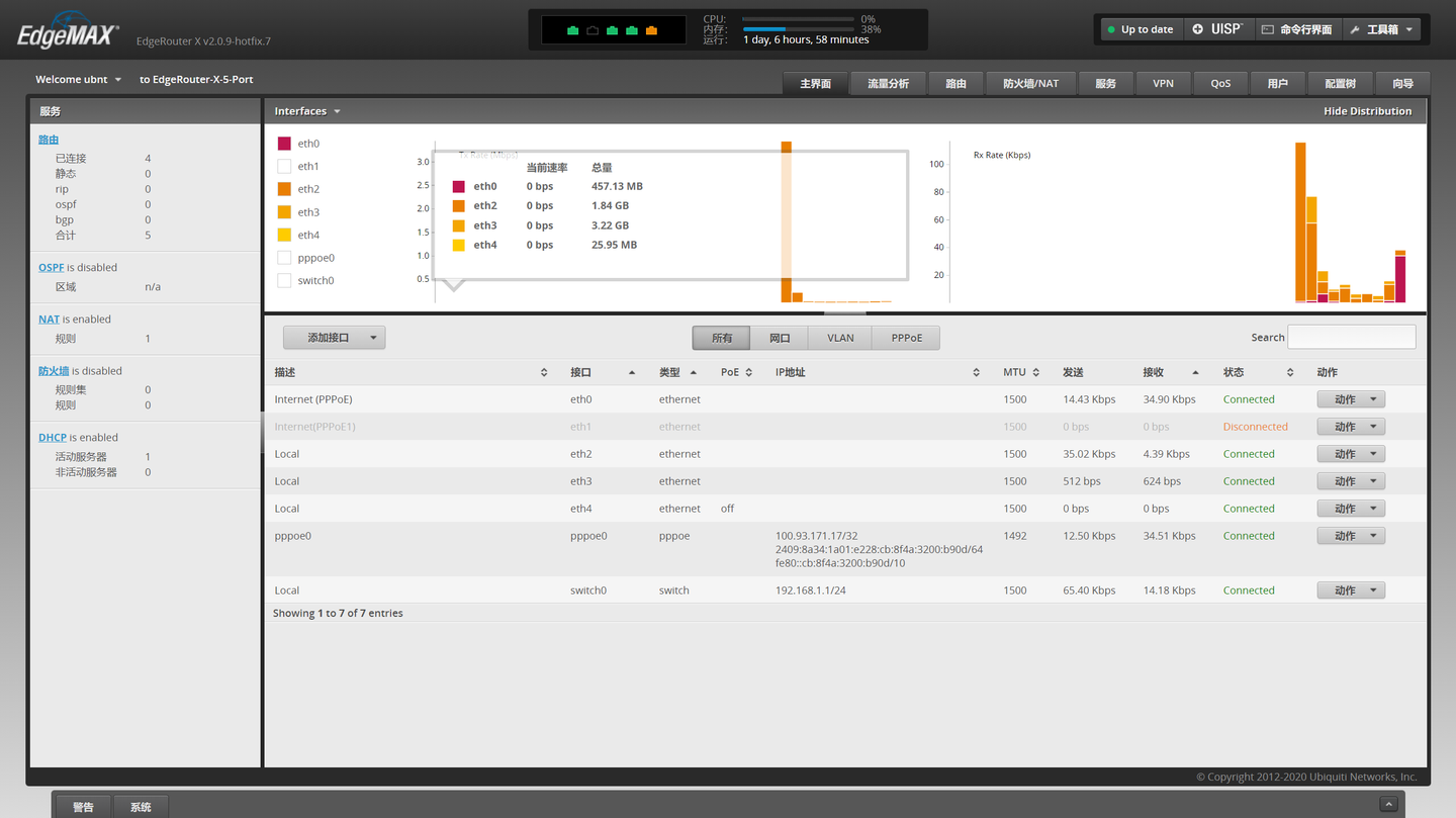 ubnt er-x 固件汉化指南 - 知乎