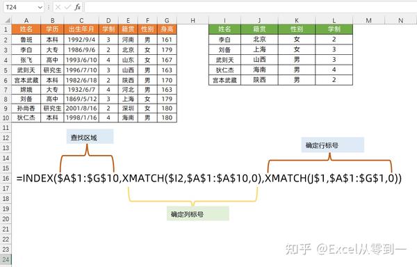 升级版的XMatch，比Xlookup更加灵活，赶紧动手试试吧！ - 知乎