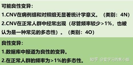 CNV变异评级的ACMG+ClinGen指南解读 - 知乎