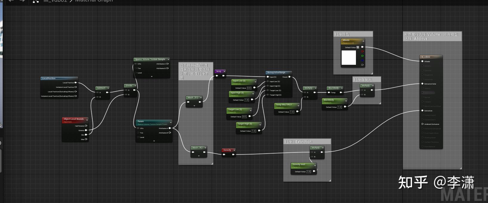 UE5怎么使用（导入）VDB特效，并在Sequence（时间线）上控制 - 知乎