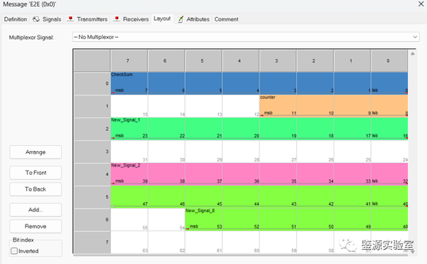 鉴源实验室 | AUTOSAR E2E：车载通信的安全保障 - 知乎