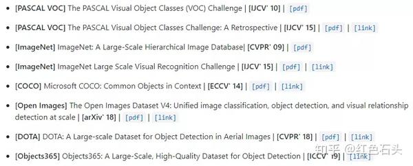52 个深度学习目标检测模型汇总，论文、源码一应俱全！ - 知乎
