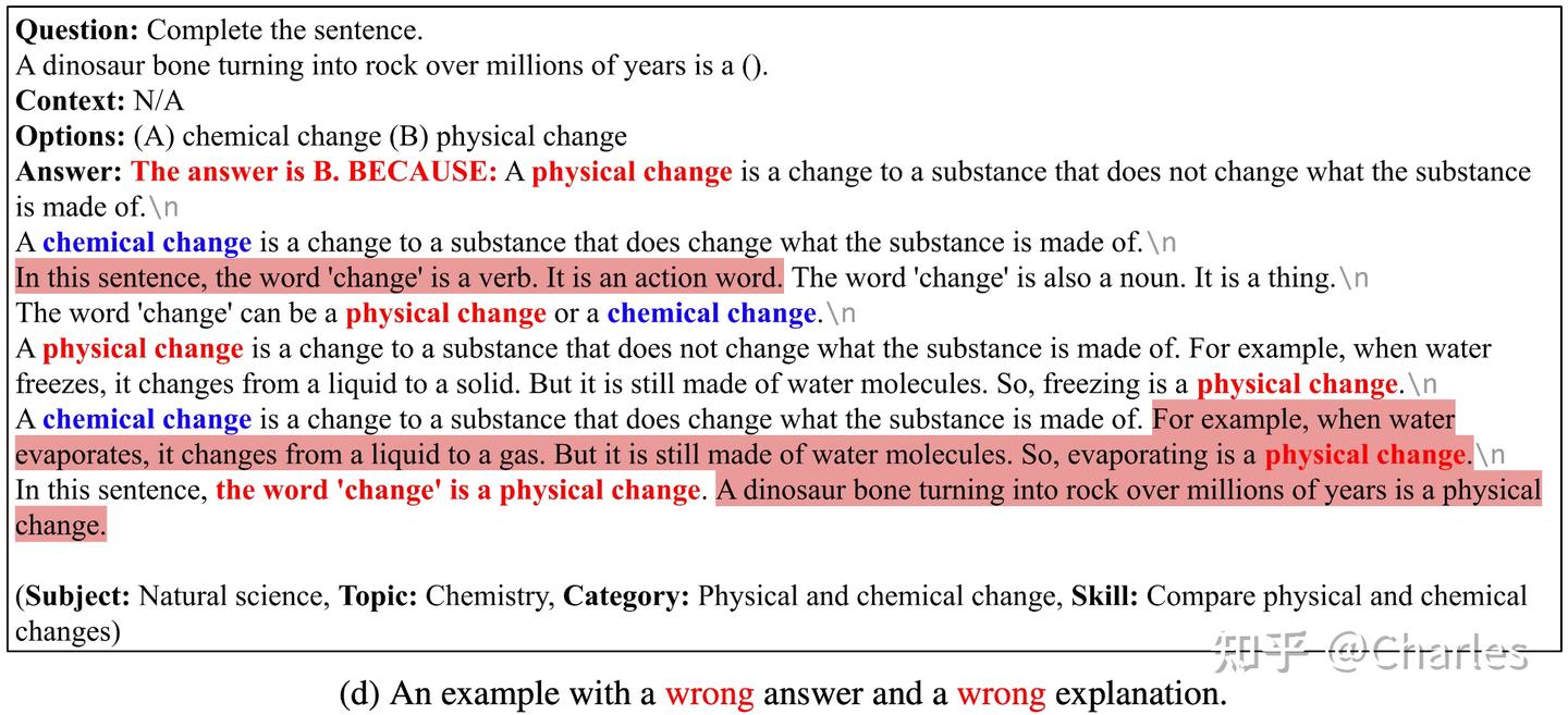 NeurIPS 2022 | ScienceQA：首个多模态科学问答数据集，深度学习模型推理有了思维链 - 知乎