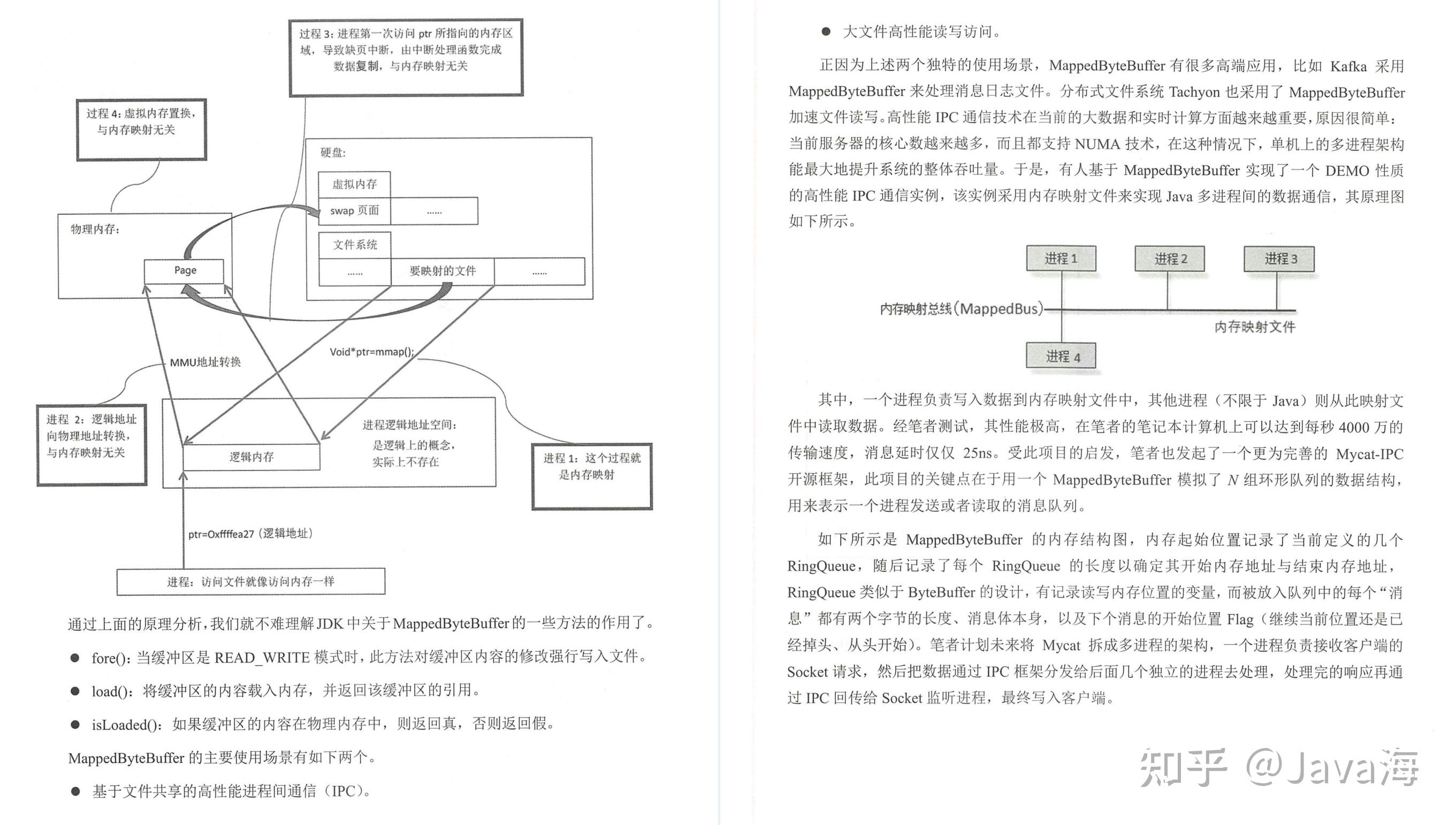 阿里内网疯传的“p8级”分布式架构开源手册，github已标星260k 知乎 