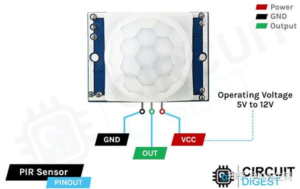 Hc Sr501 Pir 传感器如何工作以及如何将其与 Esp32 连接? 知乎