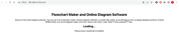 Docker部署drawio在线流程图、思维导图制作工具，并实现远程访问！绿联NAS部署drawio保姆级教程 - 知乎