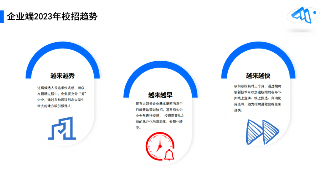 2小时的Moka春招直播说了哪些关键信息？ – Moka人力资源管理系统-HR系统