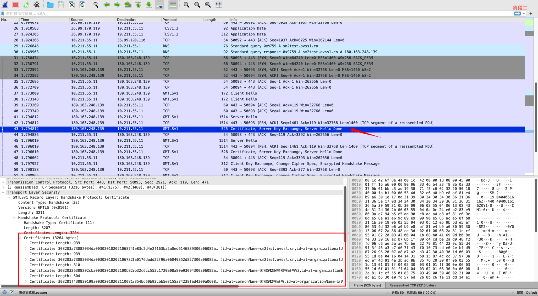 Tide安全团队—IPSec和SSL国密数据包分析 - 知乎