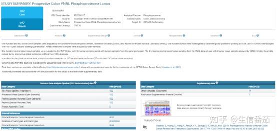 CPTAC数据库：用于蛋白质组学数据+基因组学（WGS、WES和RNA-seq）数据挖掘和生信分析~ - 知乎