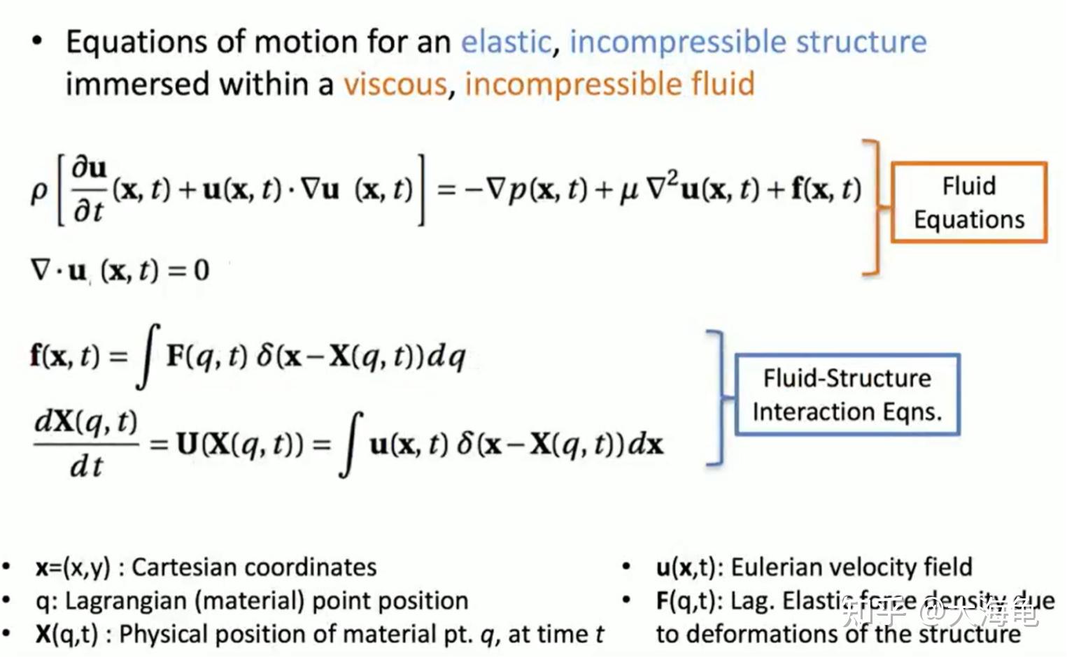 浸入边界法 (Immersed Boundary Method) - 知乎