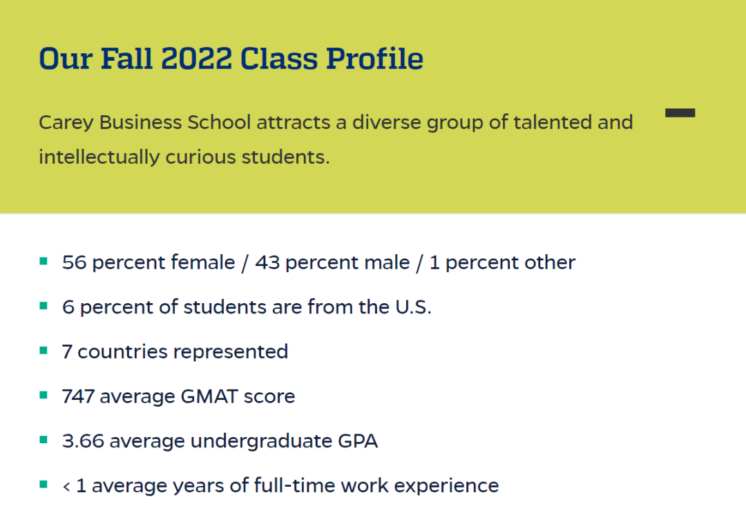 24Fall开启！这些美国商学院已公布申请轮次和截止时间 - 知乎