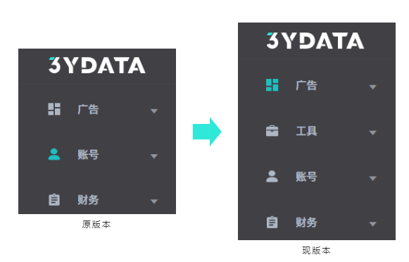 3YData 智投平台更新！全新团队功能和效率工具等你体验！ - 知乎