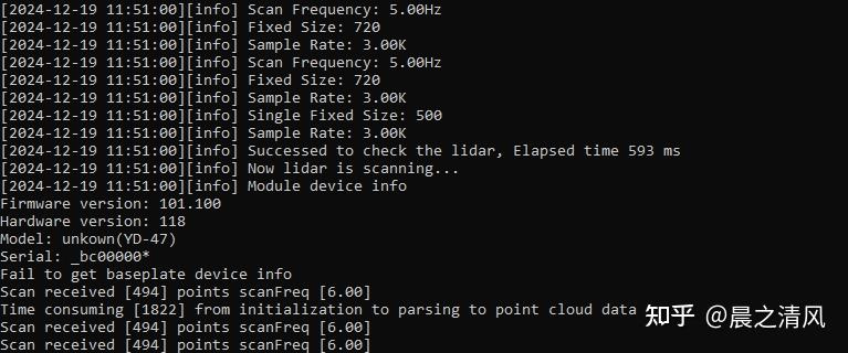 激光雷达YDLIDAR X2 SDK安装 - 知乎