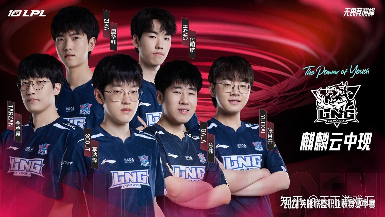 LPL陪练团正式启动，规模超过S7，Angel确定参加，帮助国家队夺金 - 知乎