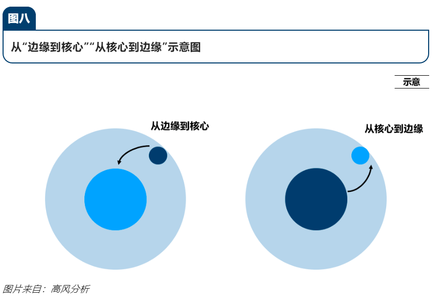 竞争新边界 | 战略第三条路作为完整的战略框架 - 知乎