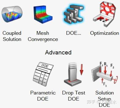 【SimLab技巧】DOE分析介绍 - 知乎