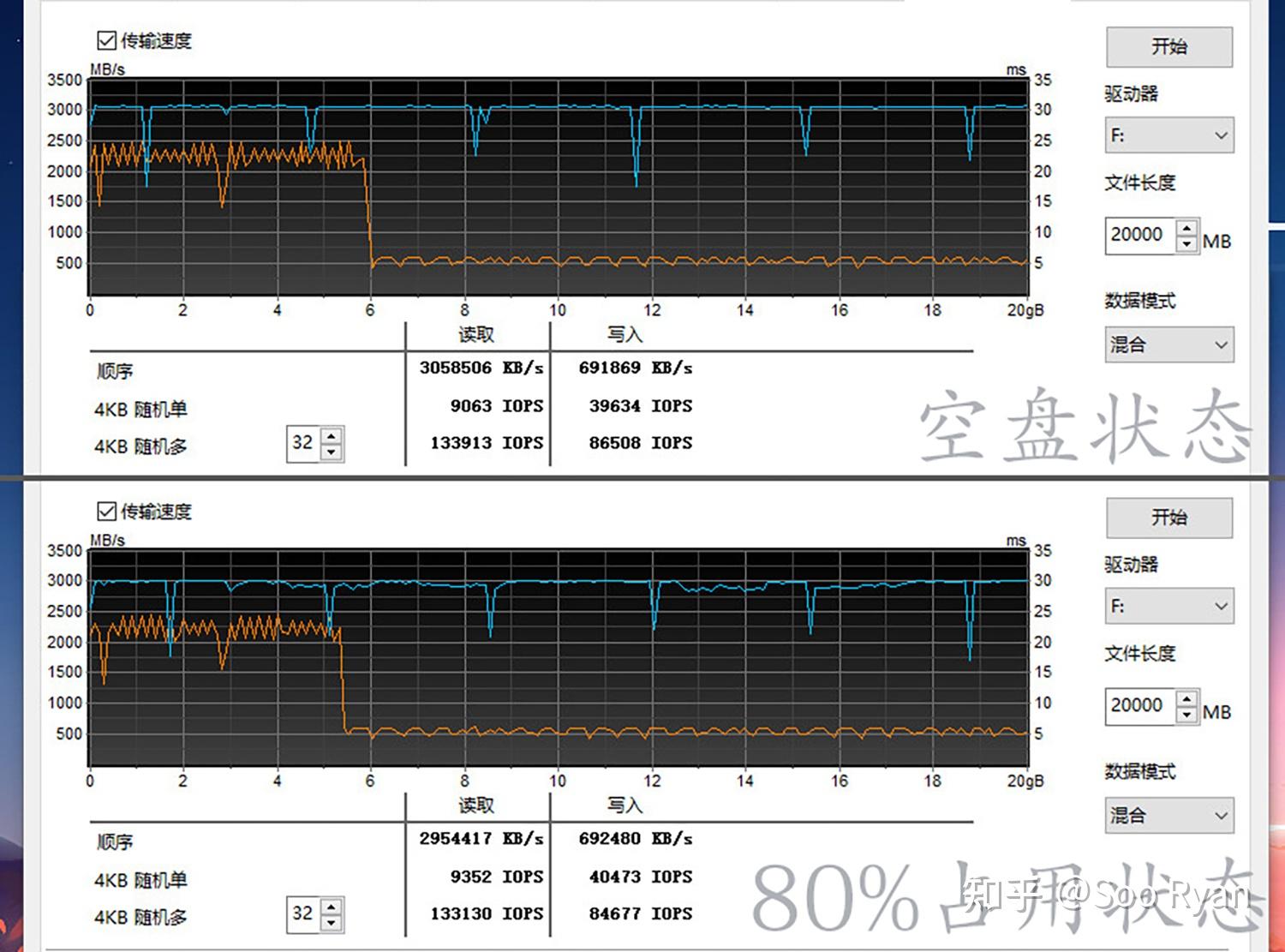 致钛PC005 Active固态硬盘评测：3500MB/s读取，为游戏与创作加速 - 知乎