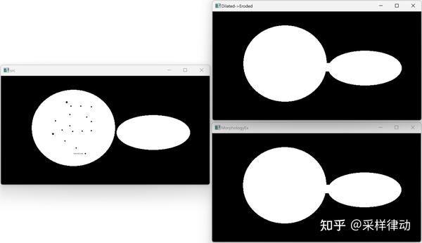 OpenCV图像处理入门 - 开运算与闭运算 - 知乎