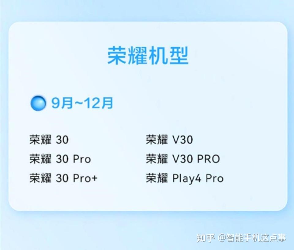 荣耀老机型也有！鸿蒙OS4.0再次公布升级名单，你的机型在内吗？ - 知乎