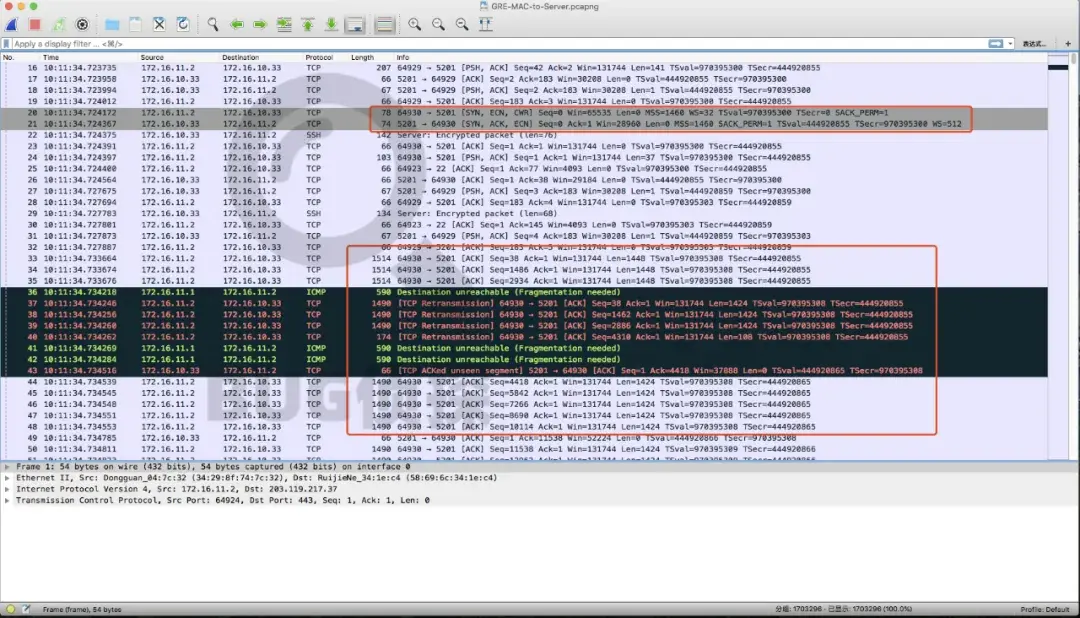 MTU带来的问题 - 知乎