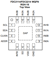 FDC系列电容传感器及FDC2214使用要点 - 知乎