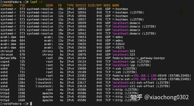我不是网管 - 通过18个实例掌握 lsof 命令 - 知乎