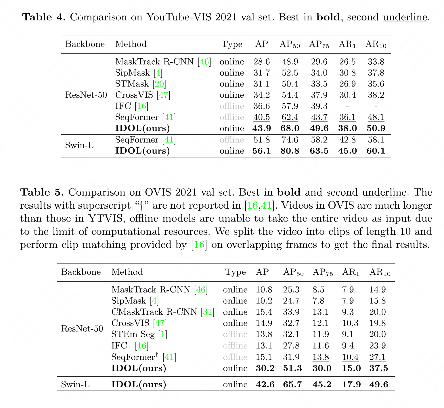 In Defense of Online Models for Video Instance Segmentation - 知乎